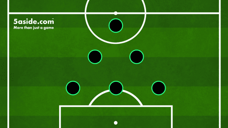 7 A Side Tips: The Ultimate Guide to 7 A Side Football Formations