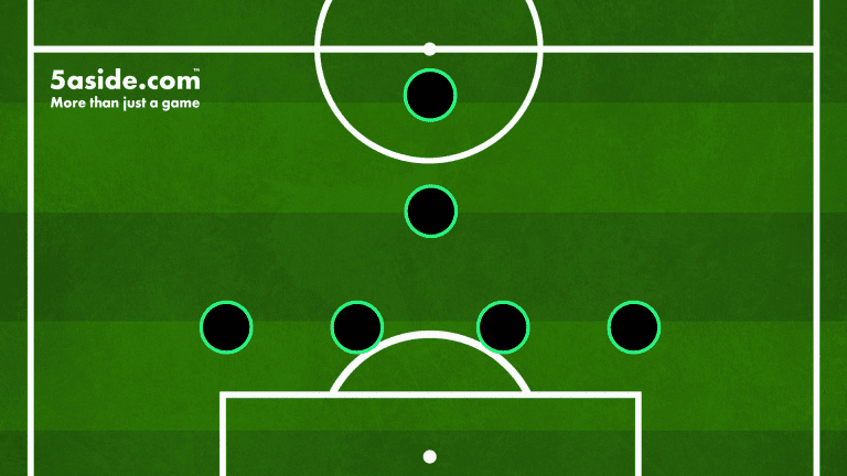 7 A Side Tips: The Ultimate Guide to 7 A Side Football Formations