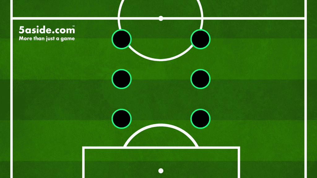 7 A Side Tips: The Ultimate Guide to 7 A Side Football Formations