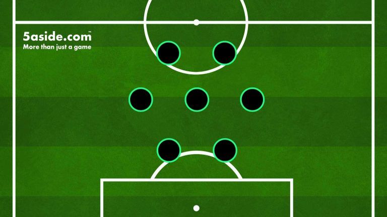 8-A-Side Football: Tips and Tricks For Success